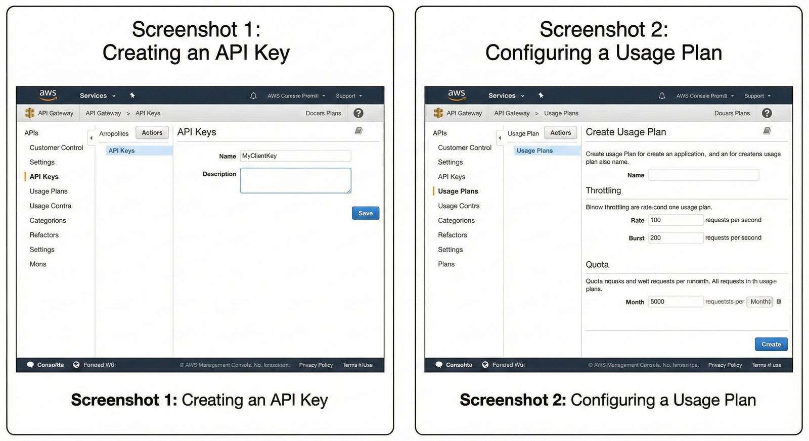The Complete Guide to AWS API Gateway Rate Limiting & Throttling (2026 ...